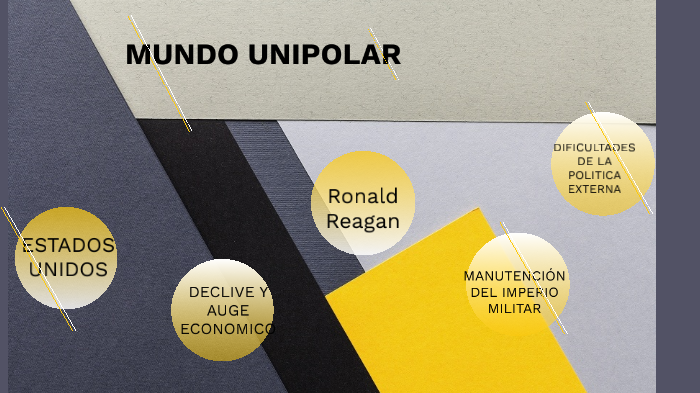 MUNDO UNIPOLAR by Alex Urgell on Prezi