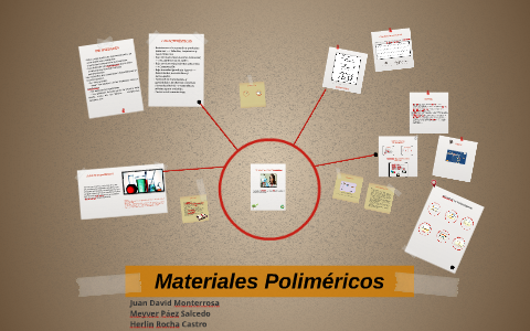 MATERIALES POLIMERICOS by Herlin Rocha on Prezi