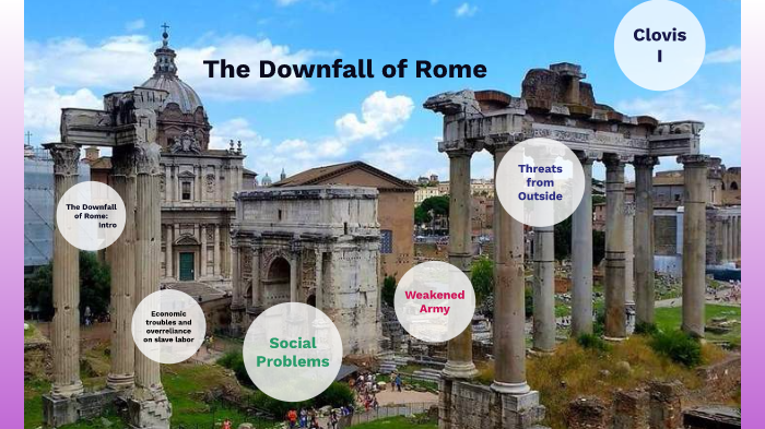 Downfall of the Roman Empire by David Ramos on Prezi