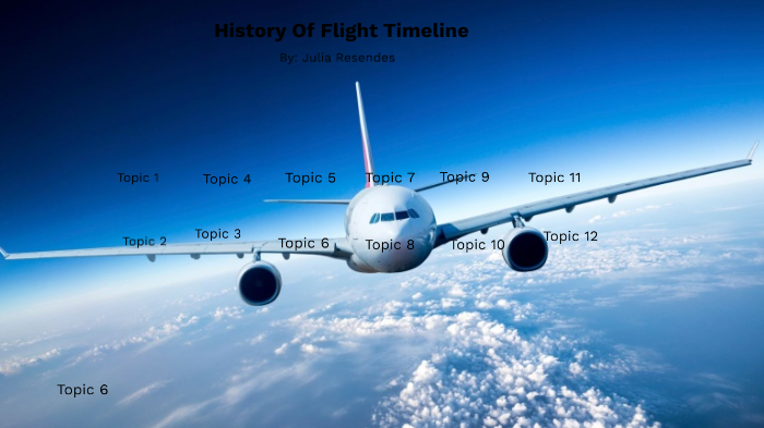 History of flight timeline by Julia Resendes on Prezi