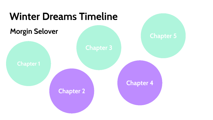 Winter Dreams Timeline by MORGIN SELOVER on Prezi