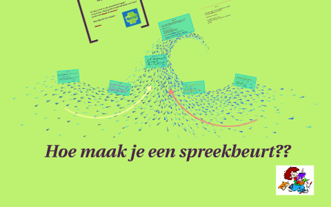 Hoe maak je een spreekbeurt?? by Nick Lans on Prezi