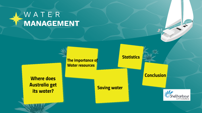 Water Management in Australia by Lilly Hoppo on Prezi