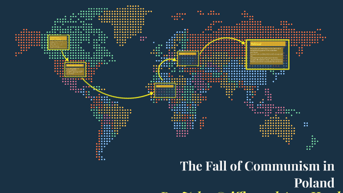 The Fall of Communism in Poland by John Griffin on Prezi