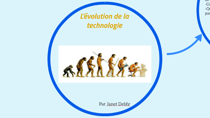 Evolution de la technologie by Janet d on Prezi