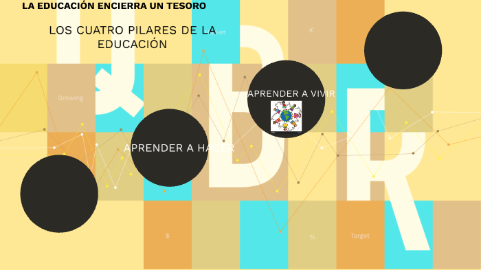 LOS CUATRO PILARES DE LA EDUCACION by Elsa Cuellar on Prezi