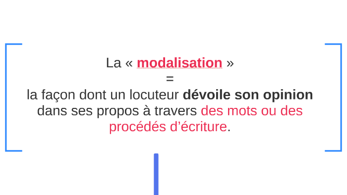 La modalisation by Tiphaine RETO on Prezi