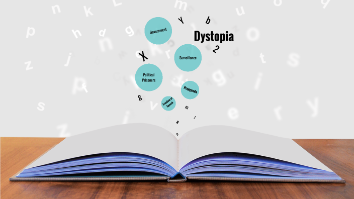 Dystopia Mind Map by MEERA SOMAIYA on Prezi