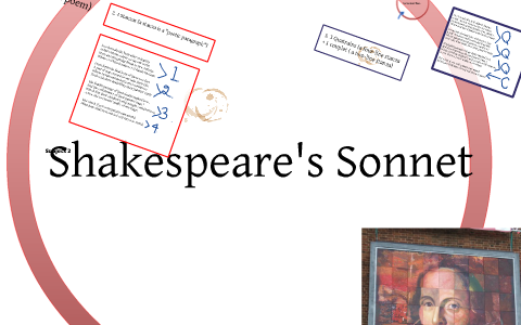 Shakespeare's Sonnet Form & The Prologue of Romeo & Juliet by Cara ...