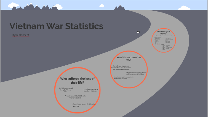 Vietnam War Statistics by Kyra Klement on Prezi