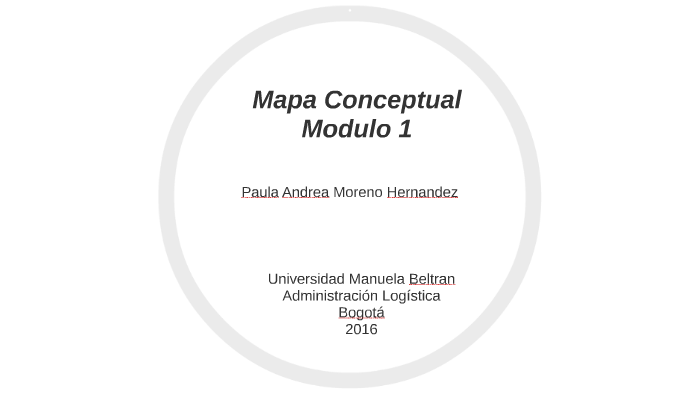 Mapa Conceptual Modulo 1 by paula moreno on Prezi