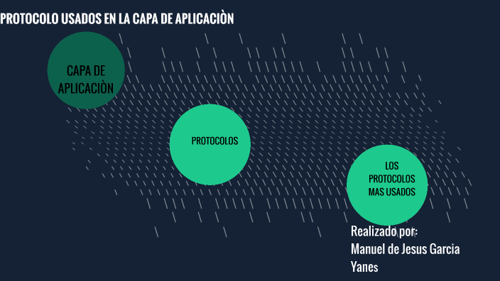 PROTOCOLO USADO EN LA CAPA DE APLICAION by manuel garcia on Prezi