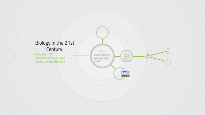 Biology in the 21st Century: by on Prezi