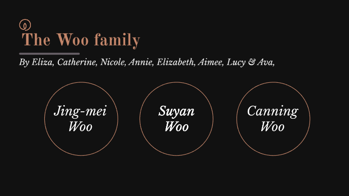 The Woo family by Lucy Dunstan on Prezi