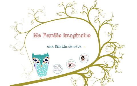ma famille imaginaire by Wendy Weng on Prezi