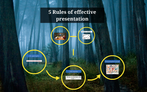 5 Rules of effective presentation by Pavel Jetensky on Prezi