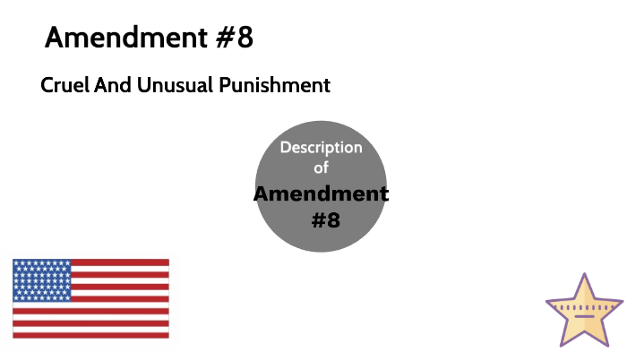 Bill of Rights Project by Nabel Hanandeh on Prezi