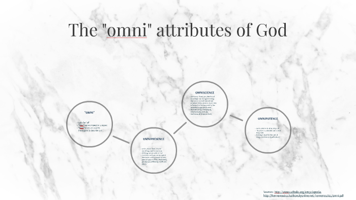 The "omni" attributes of God by Bridget Kay on Prezi
