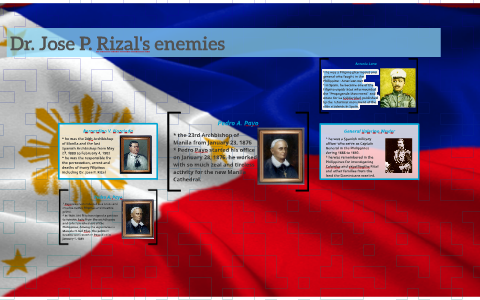 Dr. Jose P. Rizal's enemies by Everlee Lauren Soriano on Prezi