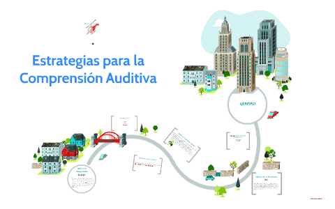 Estrategias para la Comprensión Auditiva by Rocio AlNan on Prezi