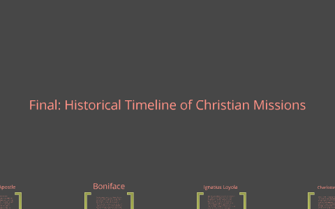 Final: Historical Timeline of Christian Missions by Trevor Rhodes on Prezi
