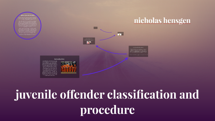 {juvenile offender classification and procedure} by Nick on Prezi