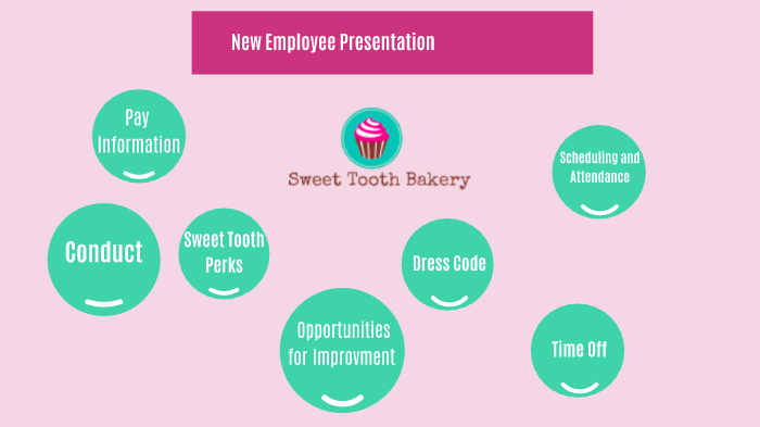 New Employee Training Day Presentation by Lesley Garcia on Prezi
