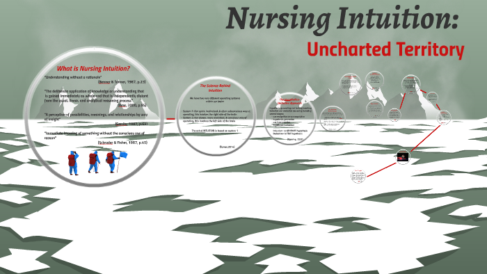 Nursing Intuition: by Sasha Stanton on Prezi