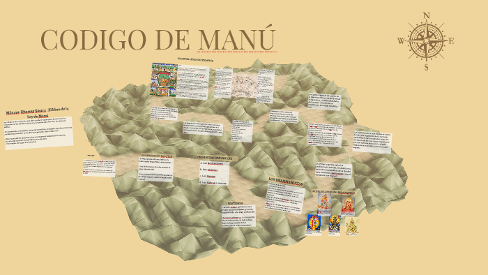 CODIGO DE MANÚ by jasbleiddy ortiz on Prezi