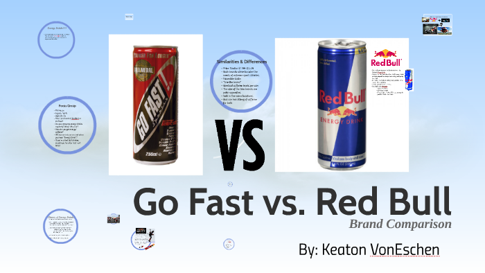Go Fast vs. Red Bull by Keaton VonEschen on Prezi