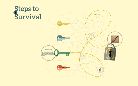 Steps to Survival by Braxton Minor on Prezi