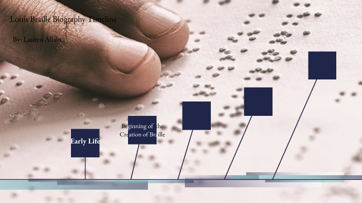 Louis Braille Biography Timeline by Lauren Allain on Prezi