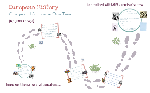 AP World History European Timeline by Nathan Hall on Prezi