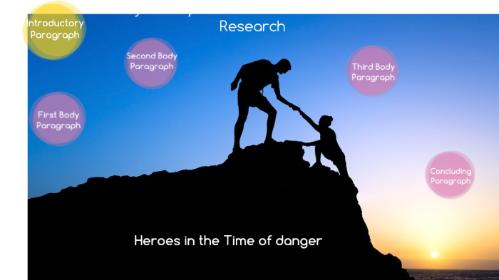 TJ Hero Reflection Project by josephien wong on Prezi