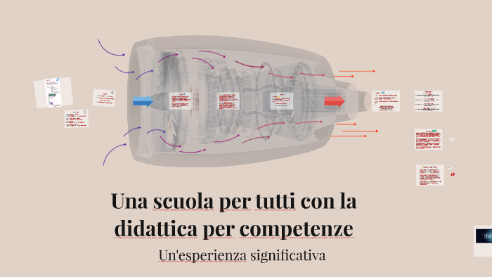 Una scuola per tutti con la by Barbara Letteri on Prezi
