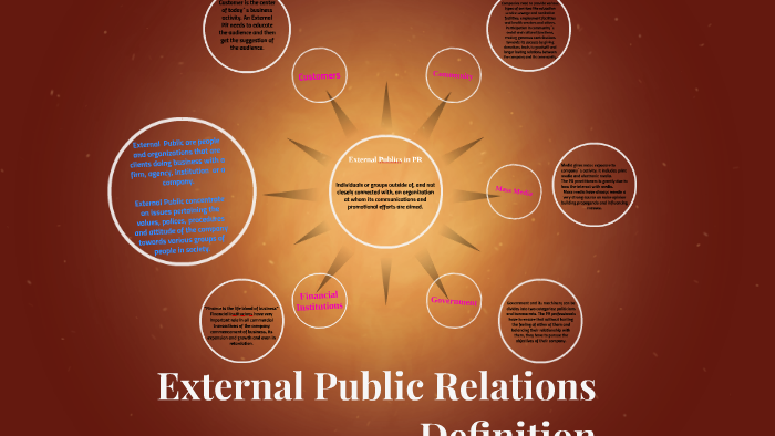 External Public Relations by Javier Jahen on Prezi