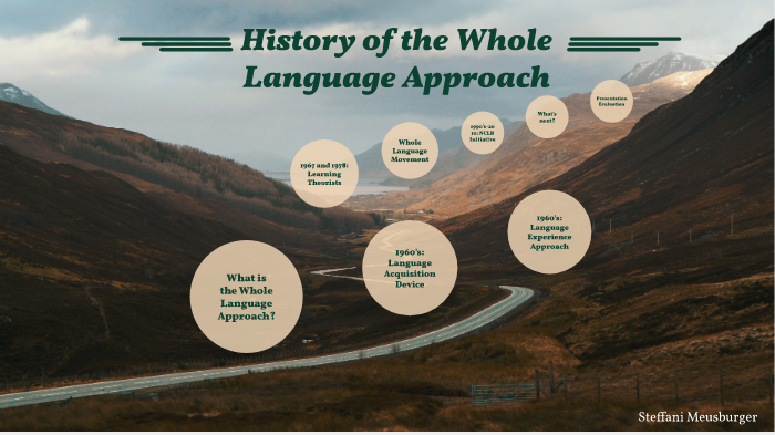 History of the Whole Language Approach by Steffani Meusburger on Prezi