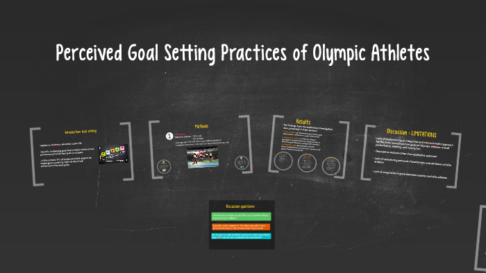 Perceived goal setting practices of Olympic Athlete by Nina Kucheran on ...