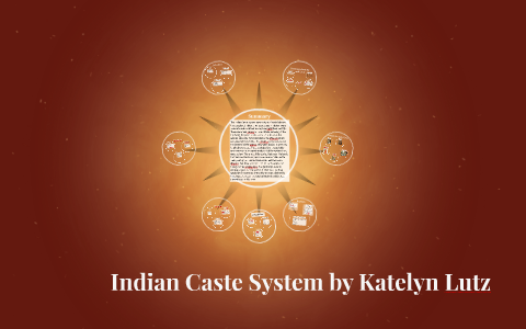 Indian Caste System by katelyn lutz on Prezi