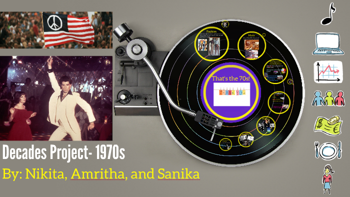 Decades Project- 1970s by sanikitamritha Chucla on Prezi