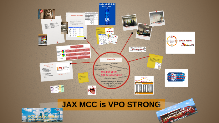 SDCA Embedment Process by Stephanie Seals on Prezi