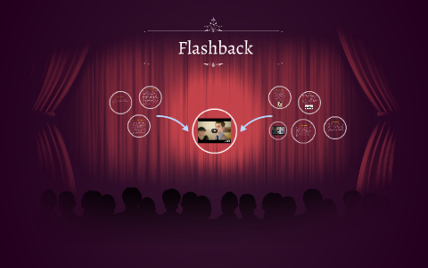 Literary Device- Flashback by sandeep singh on Prezi