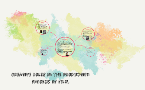Creative roles in the production process of film. by Crisanta Limmayog ...