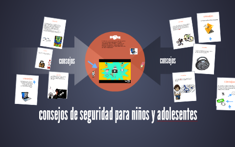 consejos de seguridad para niños y adolesentes by leonardo ulate herra ...