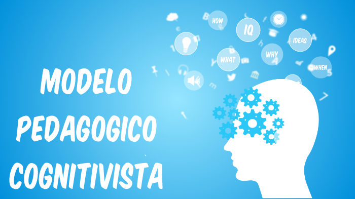 MODELO PEDAGOGICO COGNITIVISTA by GABRIELA MORENO MACIAS on Prezi