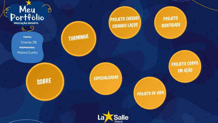 Creche 2B - Portfólio Ed. Infantil by Comunicação Niterói on Prezi