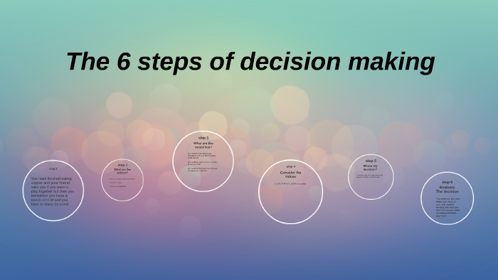 The 6 steps of decision making by Brett B on Prezi