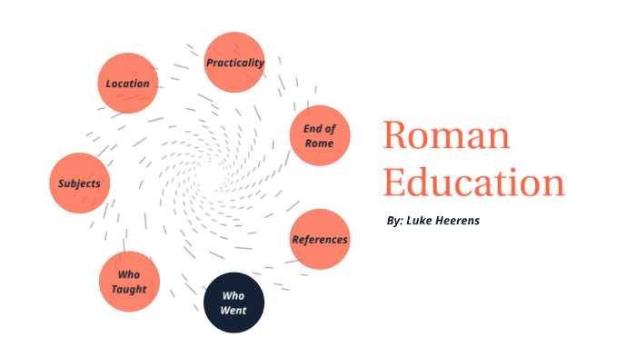Roman Education by Luke Heerens on Prezi