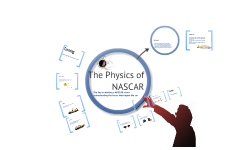 The Physics of NASCAR by Nicholas Norton on Prezi