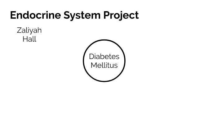 Endocrine system project by Zaliyah Hall on Prezi